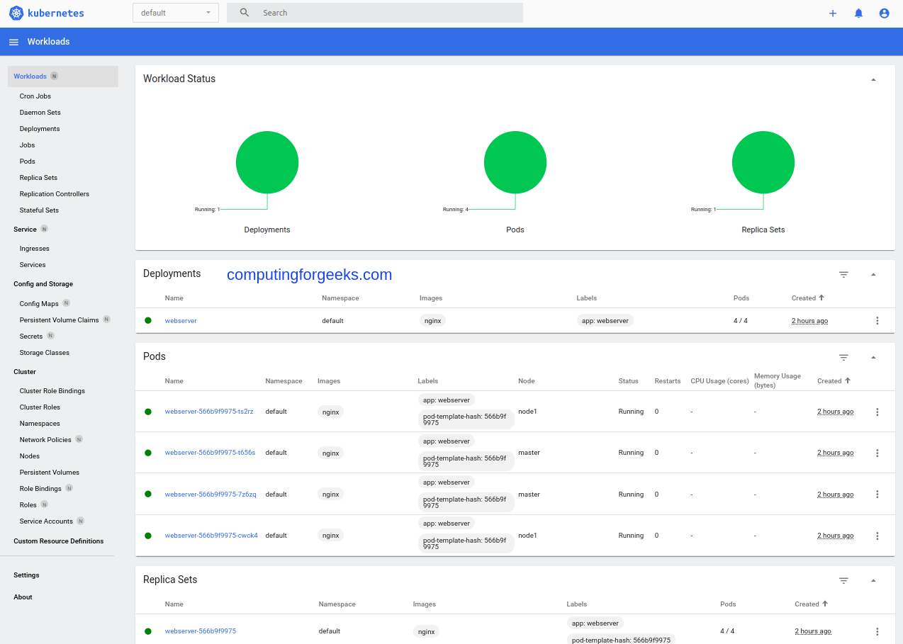 Install MicroK8s Kubernetes on Rocky Linux 9 / AlmaLinux 9 ...