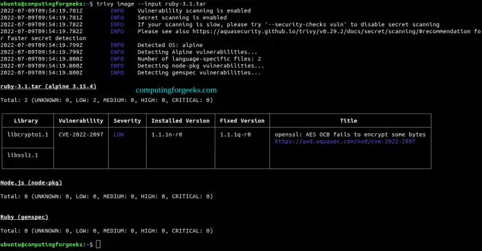 Scan For Docker Image And Git Vulnerabilities Using Trivy Computingforgeeks 5290