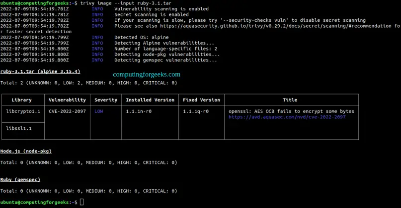 Scan for Docker Image and Git vulnerabilities using Trivy | ComputingForGeeks
