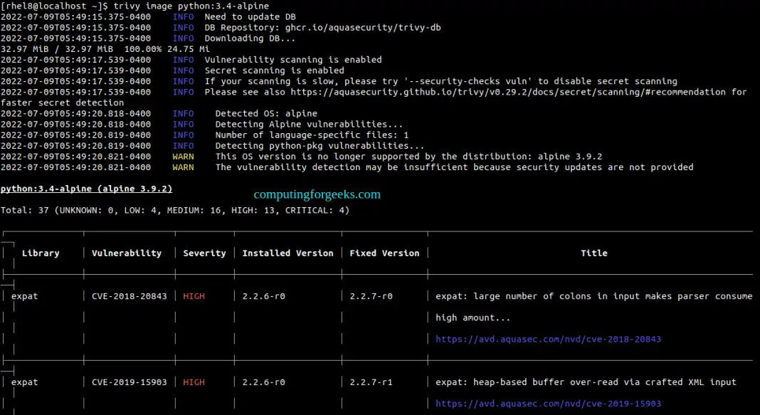 Scan for Docker Image and Git vulnerabilities using Trivy | ComputingForGeeks