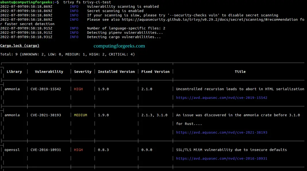 Scan for Docker Image and Git vulnerabilities using Trivy | ComputingForGeeks
