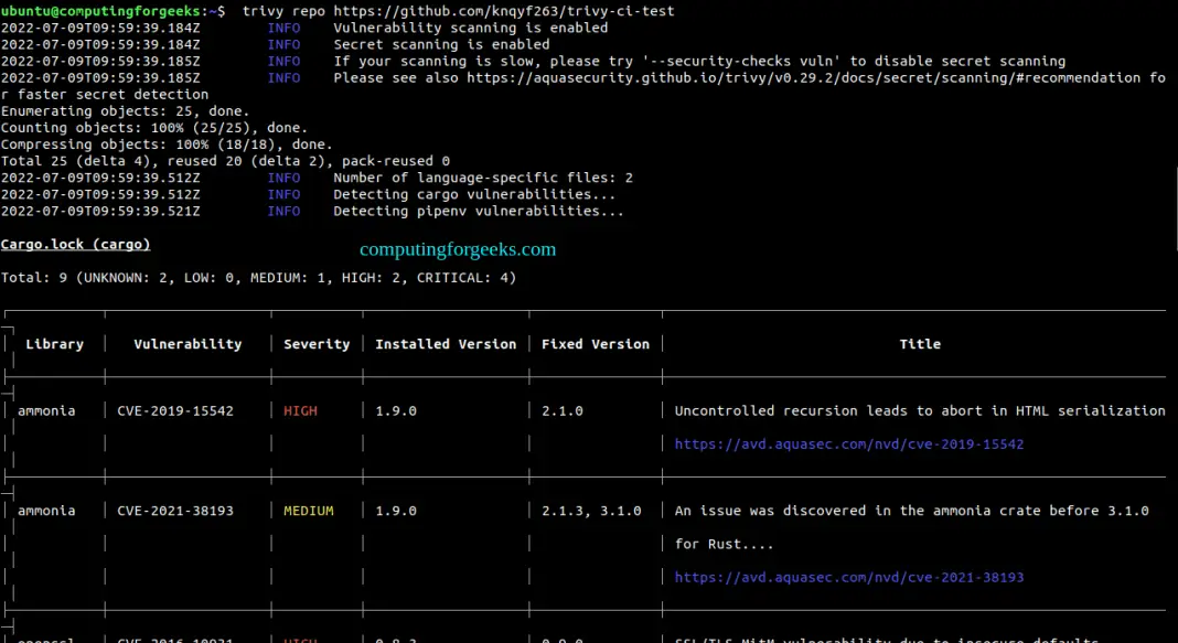 Scan for Docker Image and Git vulnerabilities using Trivy ...