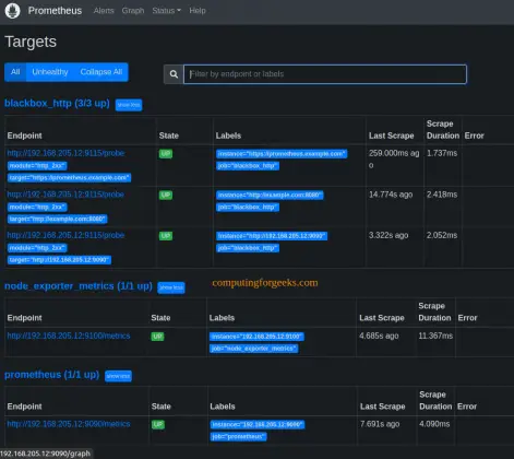 Install Grafana with Prometheus on Rocky Linux 9|AlmaLinux 9 | ComputingForGeeks