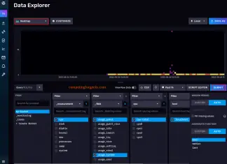 Install InfluxDB 2 and Telegraf on Rocky Linux 9/AlmaLinux 9 | ComputingForGeeks