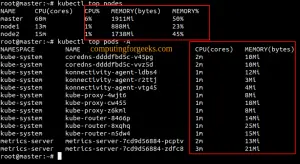 Installing Metrics Server in Kubernetes using Helm Chart ...