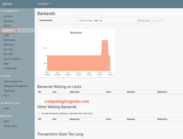 How To Monitor PostgreSQL Database with pgDash | ComputingForGeeks