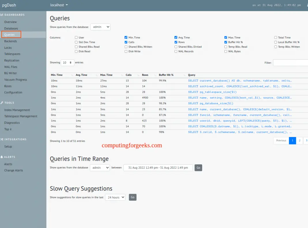 How To Monitor PostgreSQL Database with pgDash | ComputingForGeeks
