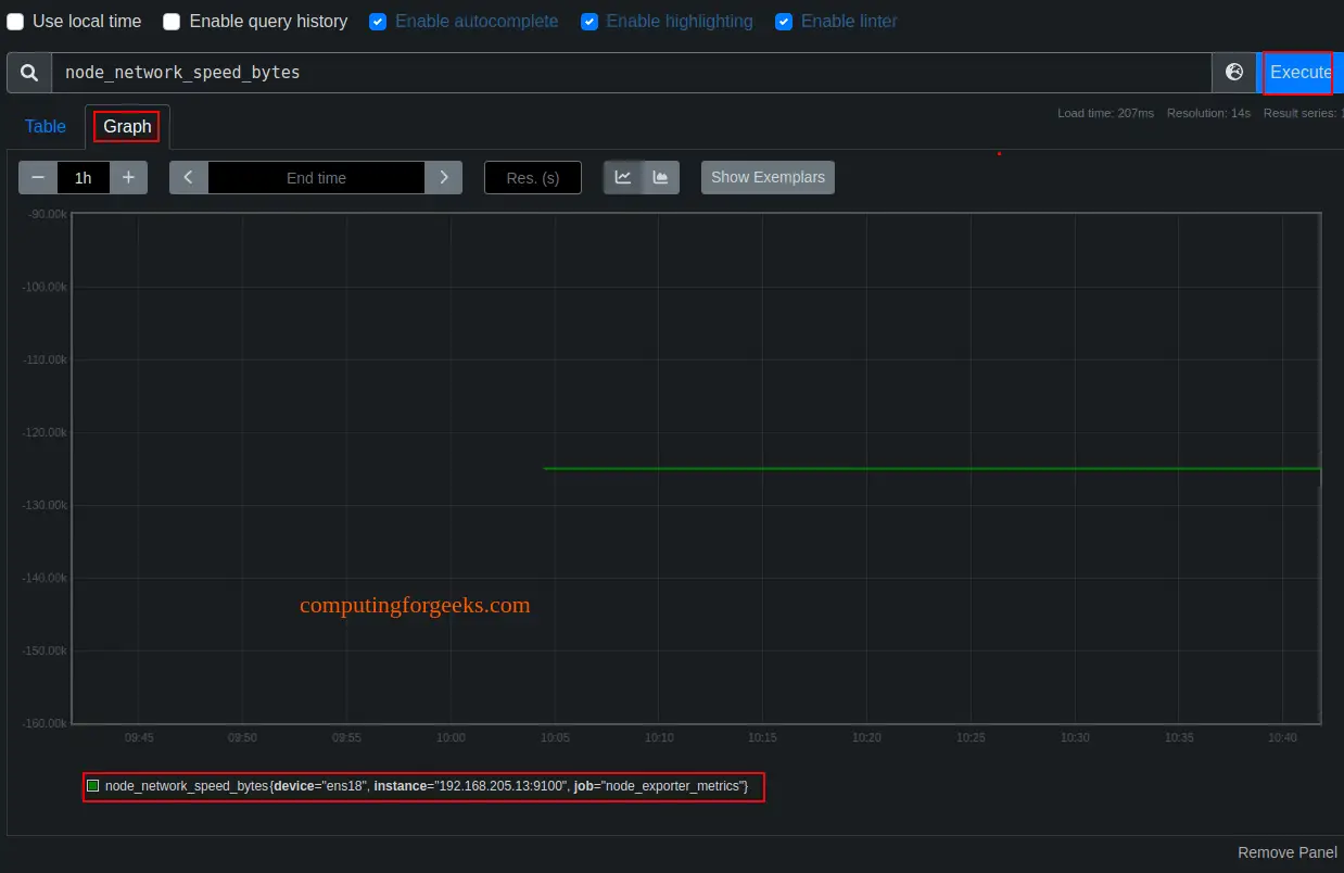 Install Prometheus with Node Exporter on Rocky Linux 9/AlmaLinux 9 | ComputingForGeeks