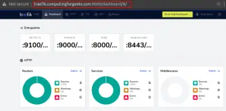 Traefik Ingress Controller