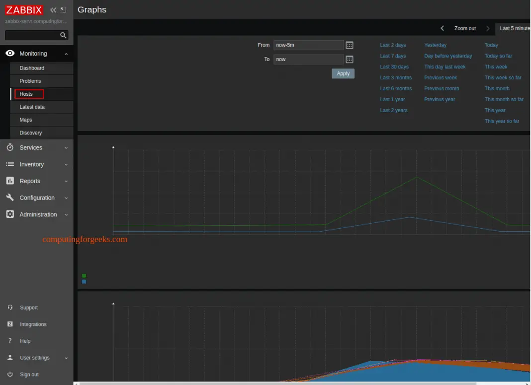 Install Zabbix Server on Rocky Linux 9 / AlmaLinux 9 | ComputingForGeeks