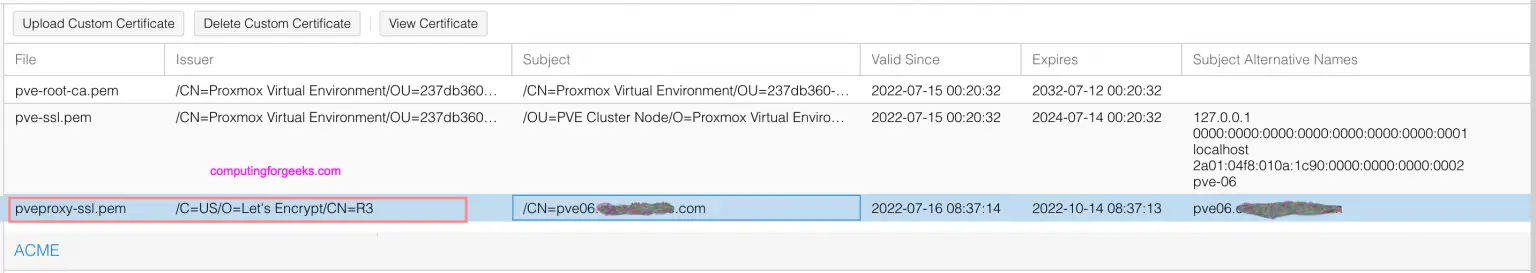 How To Secure Proxmox Ve Server With Lets Encrypt Ssl Computingforgeeks 4289