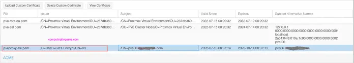 How To Secure Proxmox Ve Server With Lets Encrypt Ssl Computingforgeeks