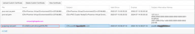 How To Secure Proxmox VE Server With Let's Encrypt SSL | ComputingForGeeks