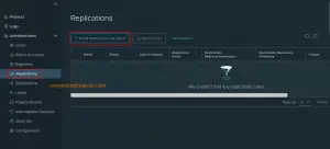 Install Harbor Image Registry on Ubuntu 22.04|20.04 | ComputingForGeeks