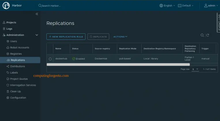 Install Harbor Image Registry on Ubuntu 22.04|20.04 | ComputingForGeeks