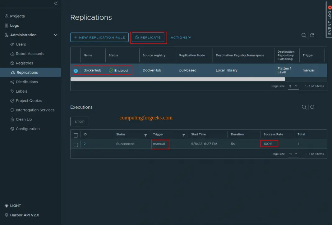 Install Harbor Image Registry on Ubuntu 22.04|20.04 | ComputingForGeeks