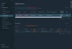Install Harbor Image Registry on Ubuntu 22.04|20.04 | ComputingForGeeks