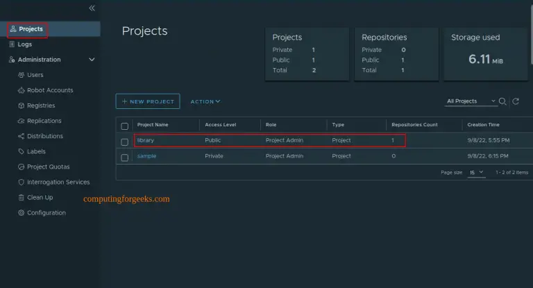 Install Harbor Image Registry on Ubuntu 22.04|20.04 | ComputingForGeeks