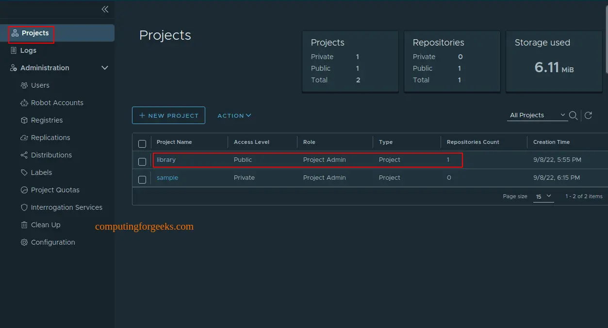 Install Harbor Image Registry On Ubuntu 22042004 Computingforgeeks