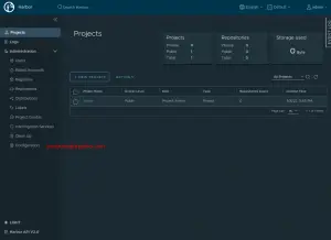 Install Harbor Image Registry on Ubuntu 22.04|20.04 | ComputingForGeeks