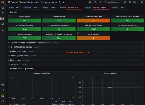 Monitor PostgreSQL Server With Prometheus and Grafana | ComputingForGeeks
