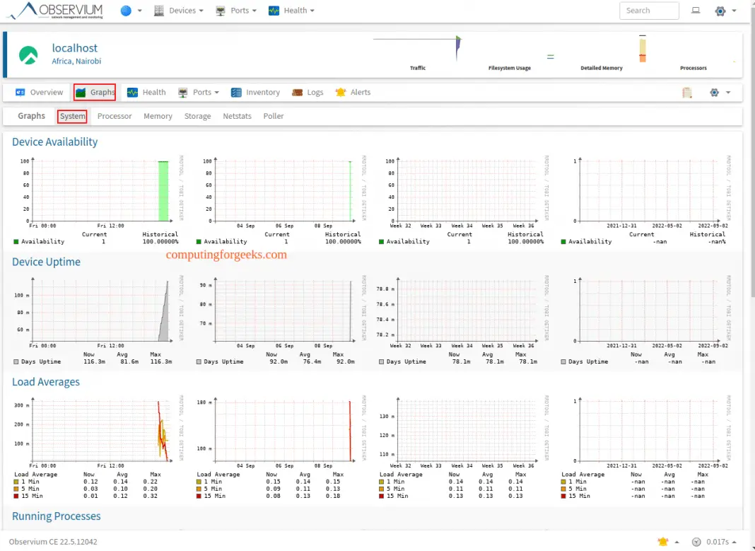 Install Observium Monitoring Tool on Rocky 9 / AlmaLinux 9 ...