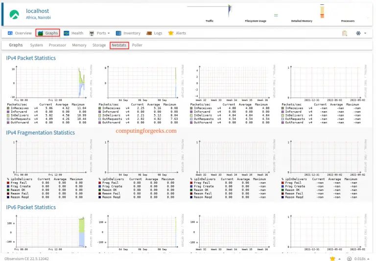 Install Observium Monitoring Tool on Rocky 9 / AlmaLinux 9 ...