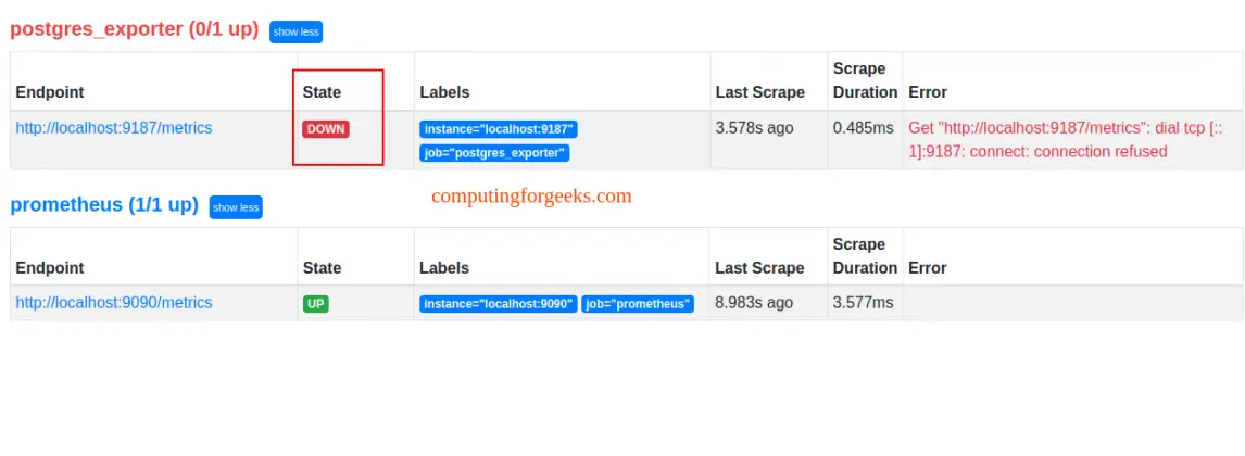 Configure Prometheus Email Alert Notification Using Alertmanager Computingforgeeks