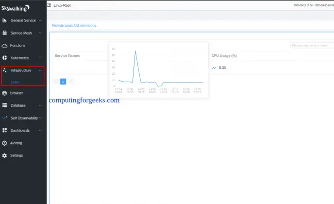 How To Install Apache Skywalking Apm Tool On Linux Computingforgeeks 5736