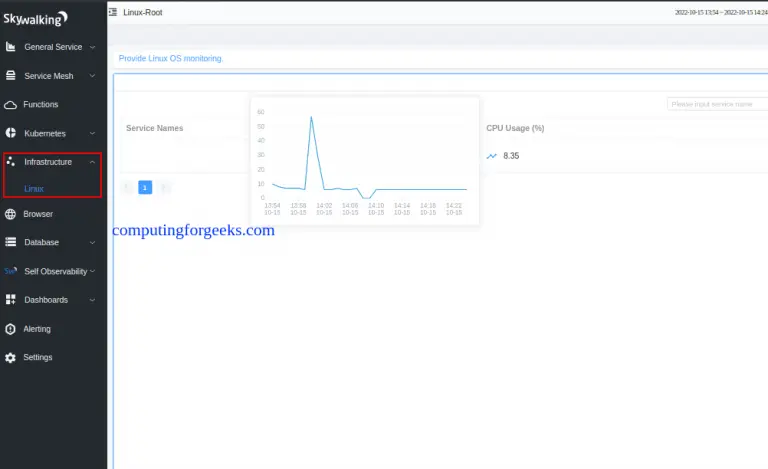 How To Install Apache Skywalking Apm Tool On Linux Computingforgeeks 