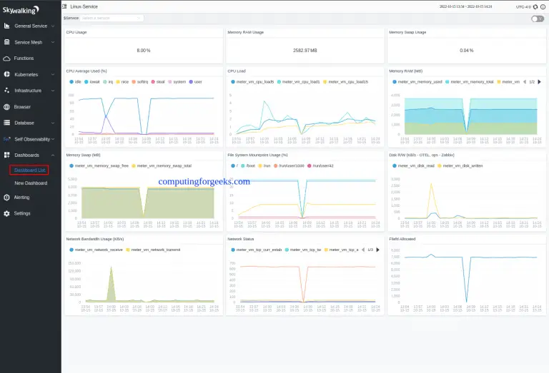 How To Install Apache Skywalking Apm Tool On Linux Computingforgeeks