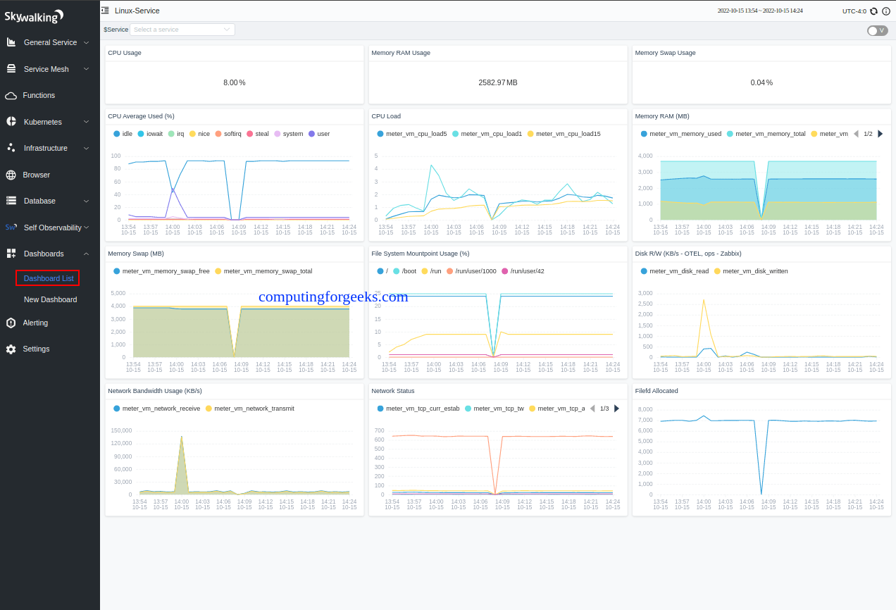 How To Install Apache Skywalking APM Tool on Linux | ComputingForGeeks