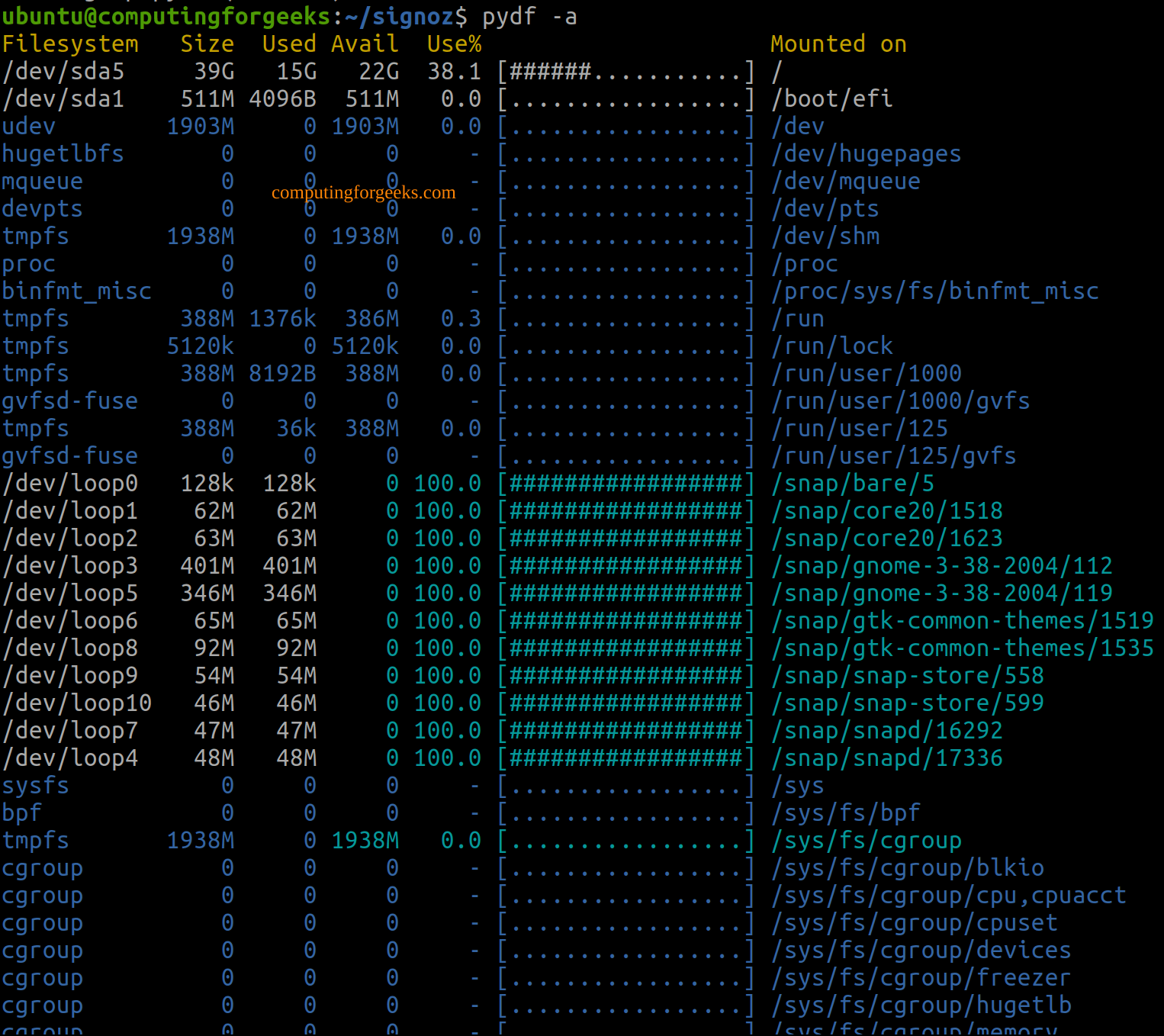How To Check Disk Partitions And Disk Usage On Linux Computingforgeeks 
