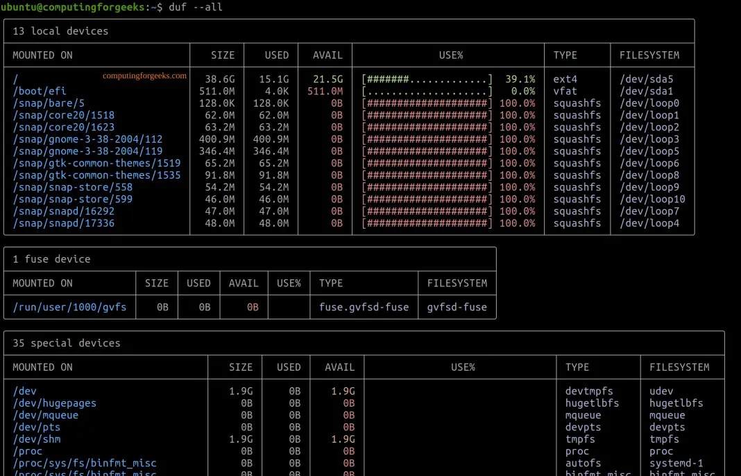 How To Check Disk Partitions And Disk Usage On Linux Computingforgeeks 4704