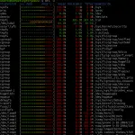 How To Check Disk Partitions and Disk Usage on Linux | ComputingForGeeks