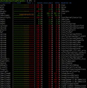 How To Check Disk Partitions and Disk Usage on Linux | ComputingForGeeks
