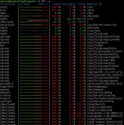 How To Check Disk Partitions and Disk Usage on Linux | ComputingForGeeks