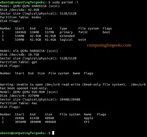 How To Check Disk Partitions and Disk Usage on Linux | ComputingForGeeks