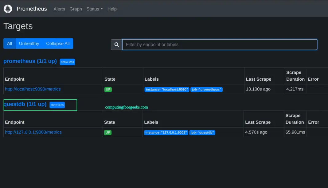 Monitor Questdb Database With Prometheus And Grafana Computingforgeeks 5180