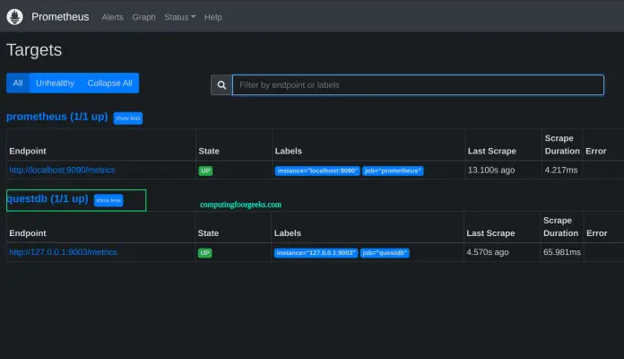 Monitor QuestDB Database With Prometheus and Grafana | ComputingForGeeks