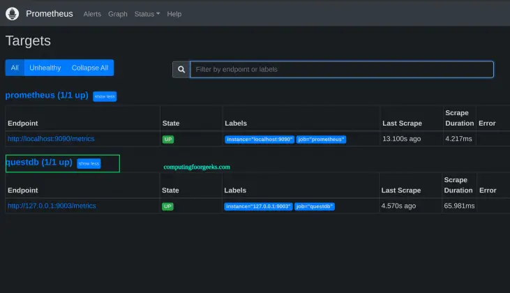 Monitor Questdb Database With Prometheus And Grafana Computingforgeeks