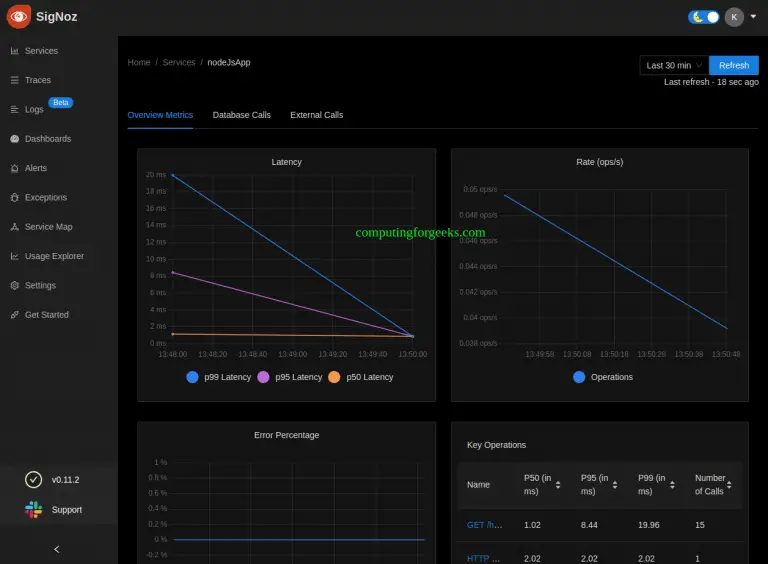 Monitor Applications and Troubleshoot issues using SigNoz | ComputingForGeeks