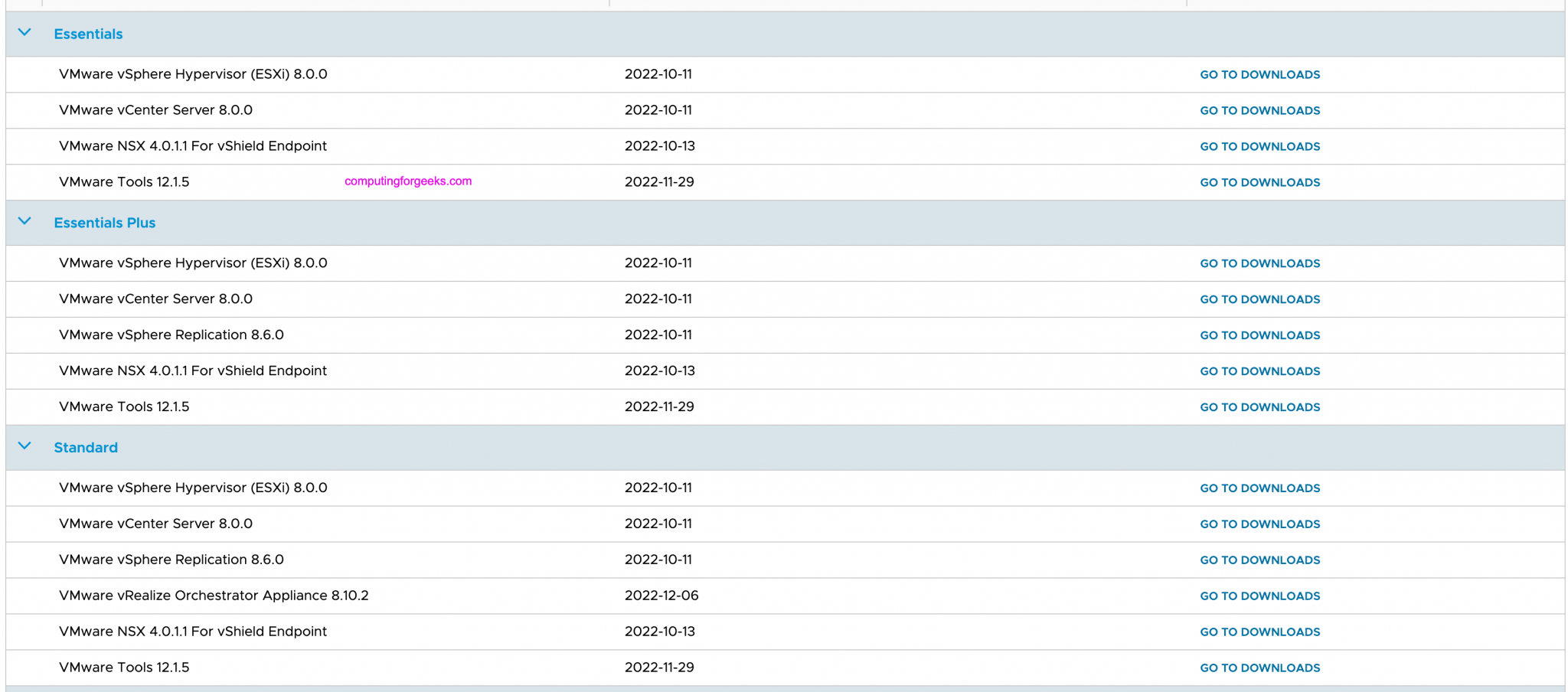 How To Create VMware ESXi 8 Bootable USB Stick on Linux | ComputingForGeeks