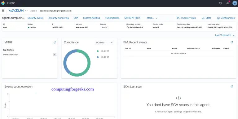 Setup Wazuh With Agent on Rocky 9 / Alma 9 / CentOS 9 | ComputingForGeeks