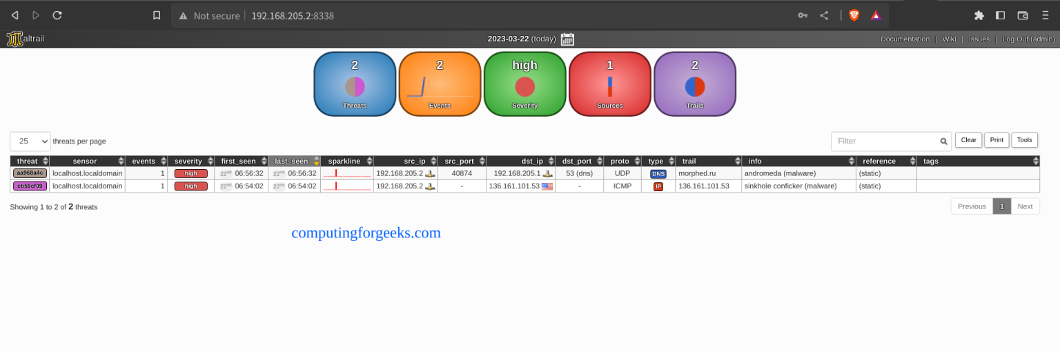 Detect Malicious traffic in your Network using Maltrail