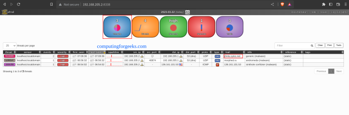 Detect Malicious traffic in your Network using Maltrail