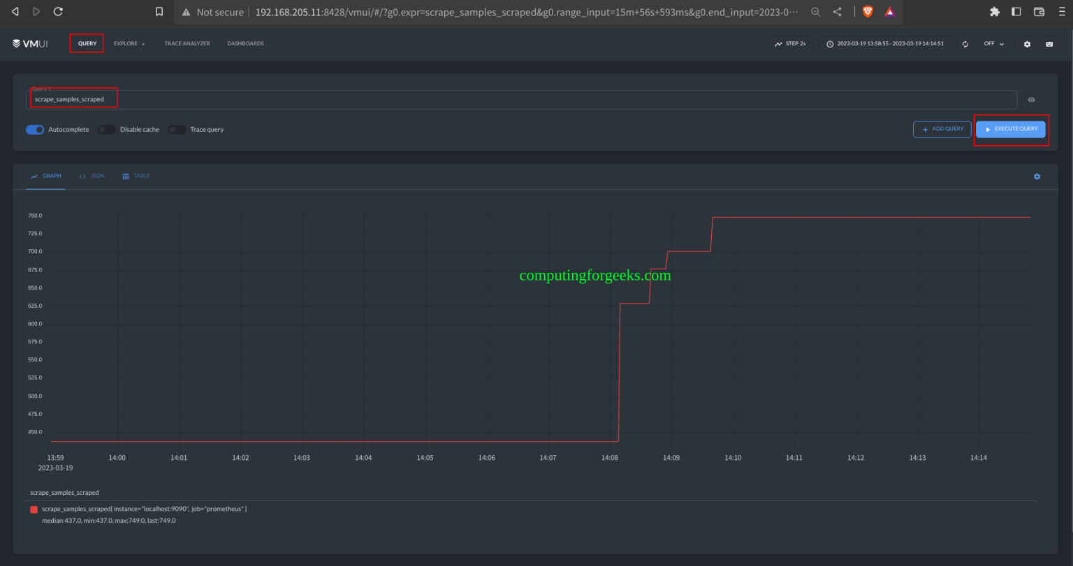 Install and Use VictoriaMetrics time-series database on Ubuntu ...