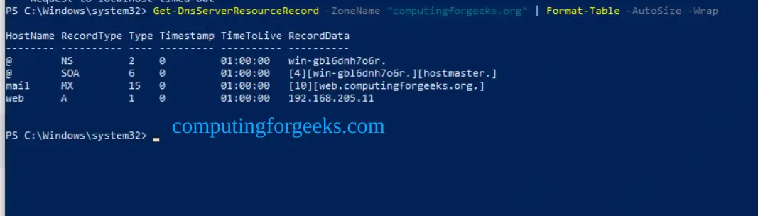 Install and Configure DNS Server on Windows Server 2022 | ComputingForGeeks