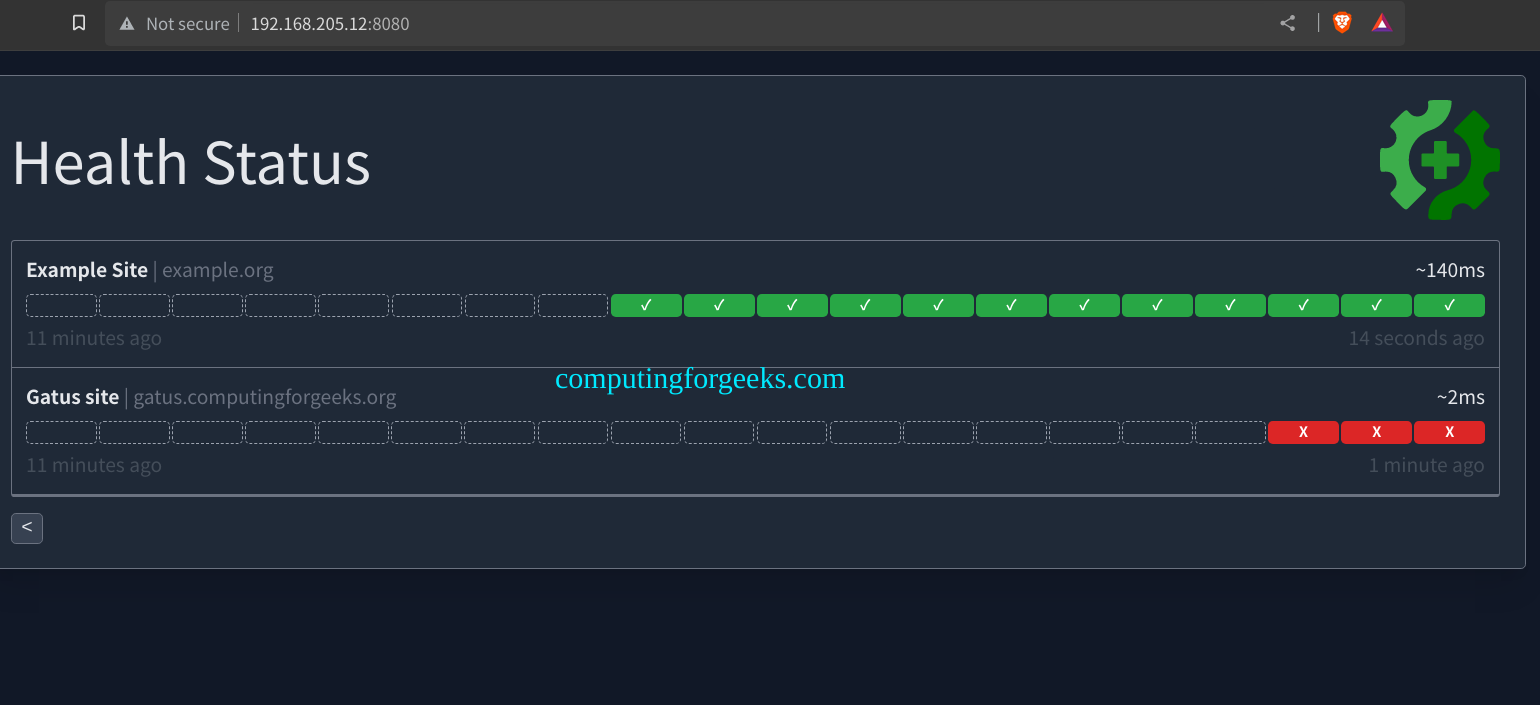 Monitor Your Applications Health and Alerts using Gatus | ComputingForGeeks