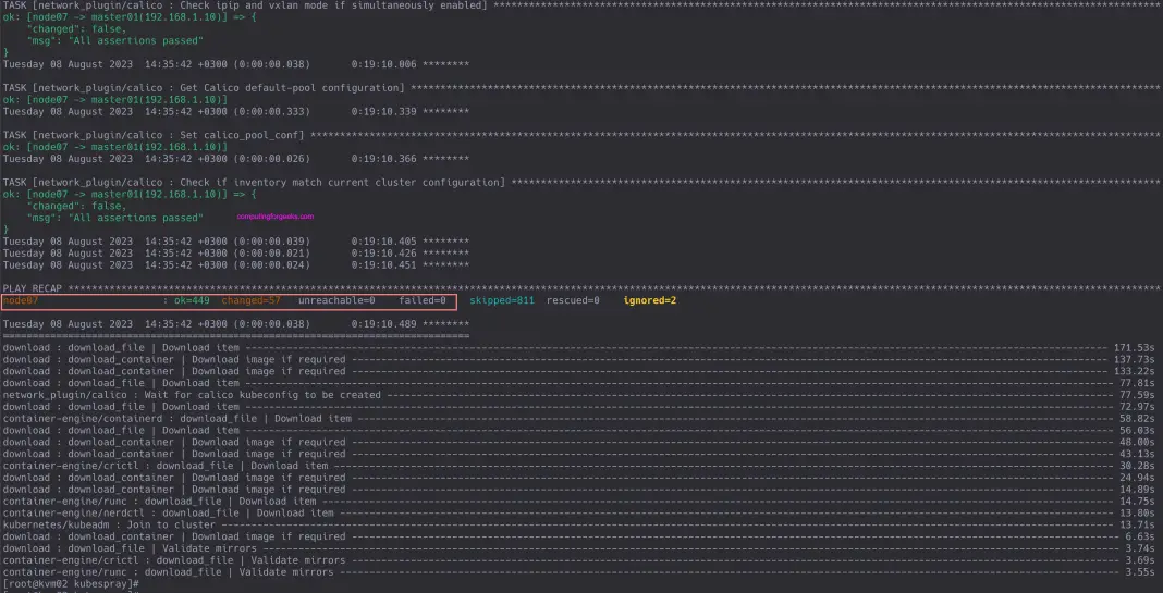Adding New Node To Kubernetes Cluster Using Kubespray Computingforgeeks